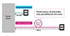 Kioxia eyes GPU memory stack with high-bandwidth flash push