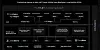 Storage Ticker - 11 June